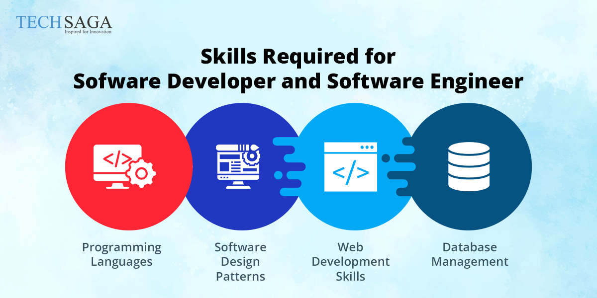 Software Developer vs. Software Engineer: What’s the Difference?