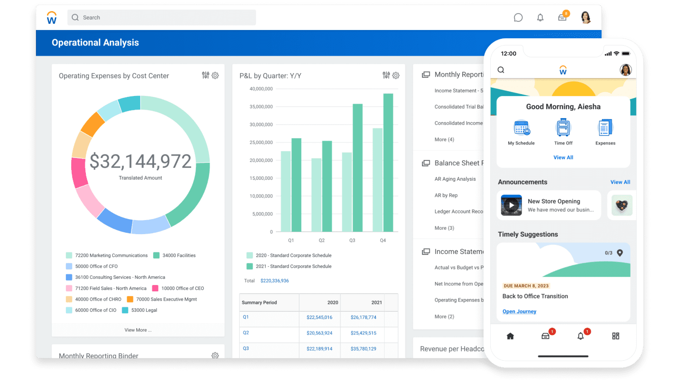 10 Best Workday Implementation Partners in 2026